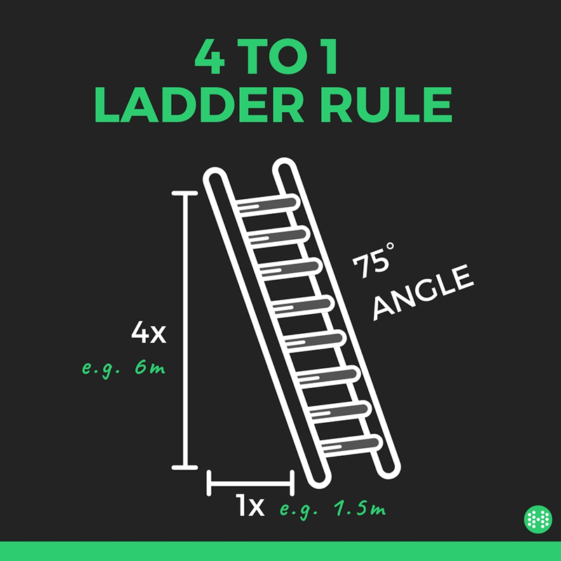 The 10 Rungs And Rules Of Ladder Safety HASpod